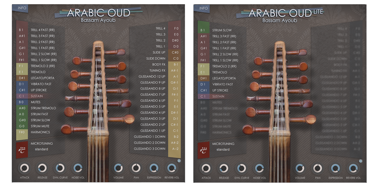 Best Service Arabic Oud – AudioSage